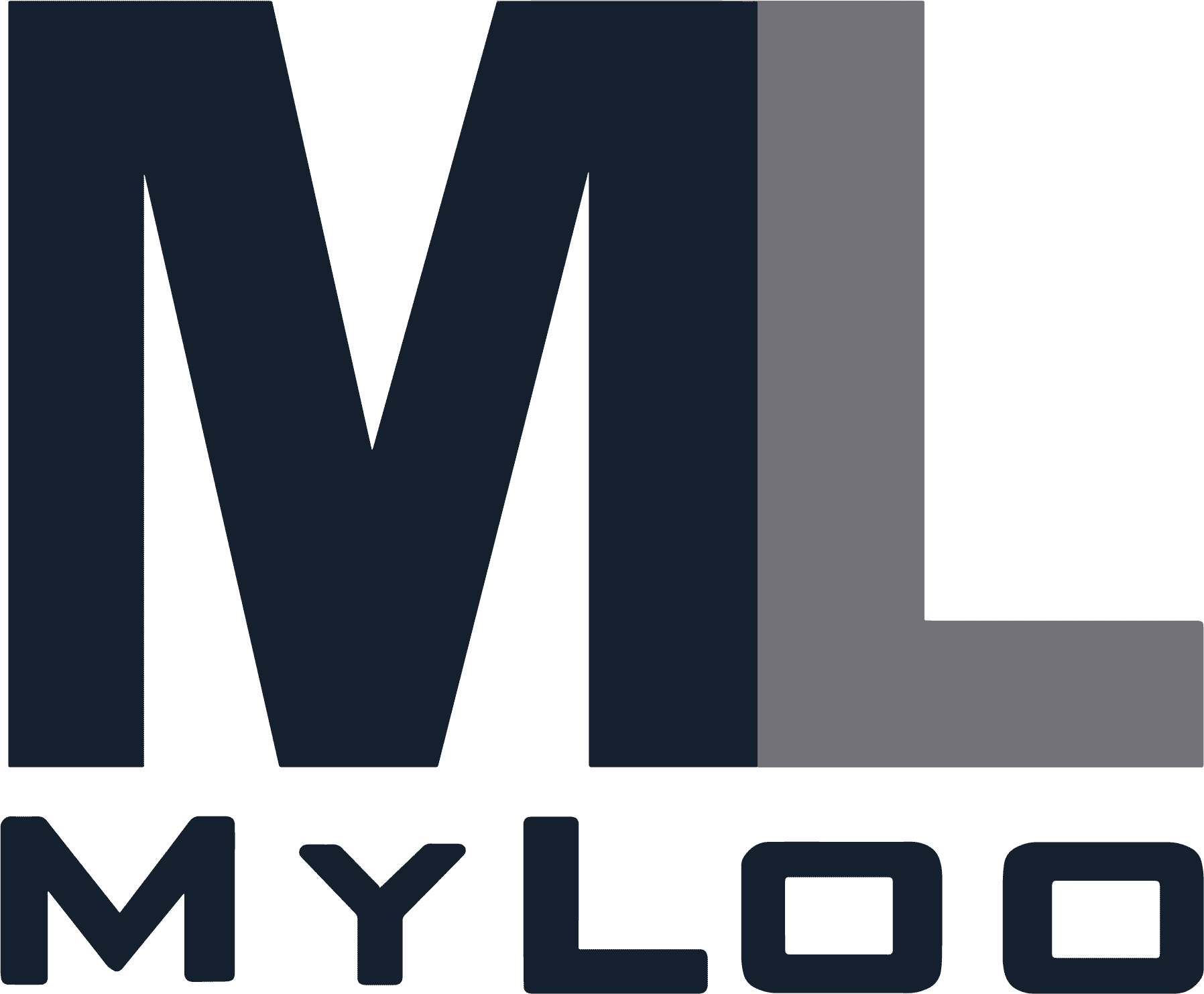 Contact Us – myloo